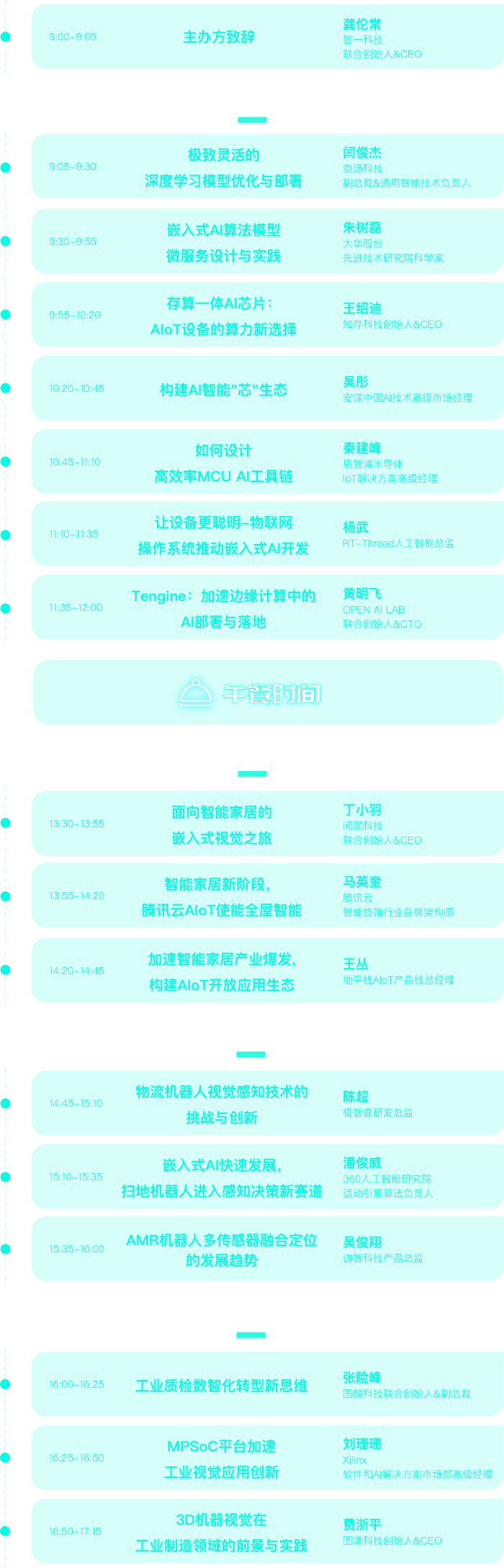 GTIC 2021嵌入式AI创新峰会