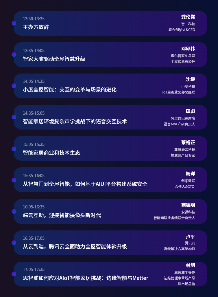 GTIC 2022全球AIoT智能家居峰会