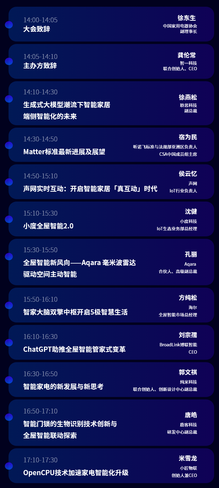 GTIC 2023全球AIoT智能家居峰会